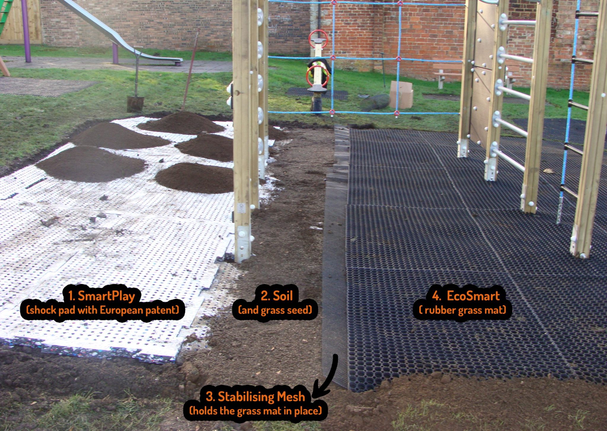 A Safe Space to Play with SmartPlay Safety | PlaySmart UK